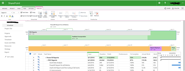 Top seven new features of Microsoft Project 2016 - Advaiya