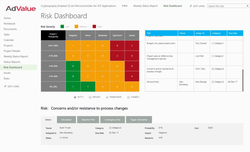 AdValue: New Enhanced Features | Advaiya